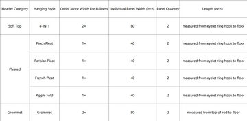 Hanging Header Style – ChadMade